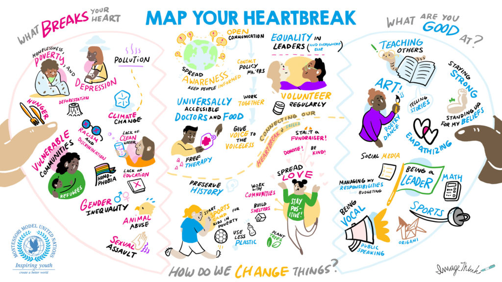 See the Voices of Delegates from March 2020 Mapping Their Inspiration